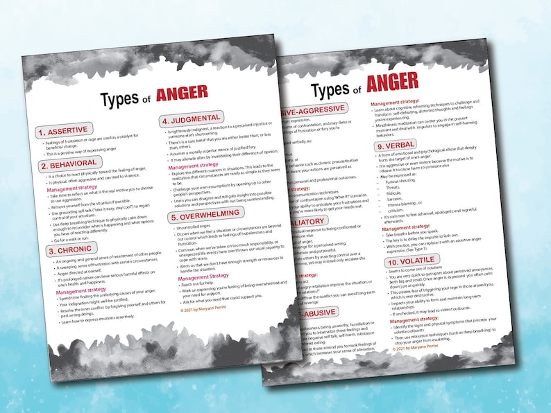Types of Anger and Their Management - Etsy