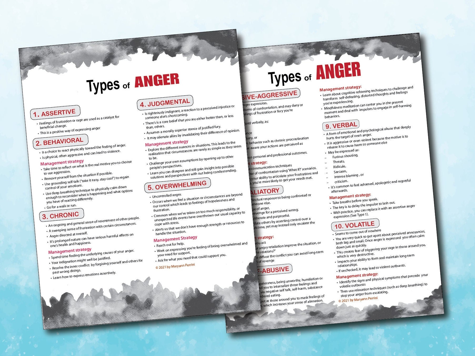 Types of Anger and Their Management - Etsy