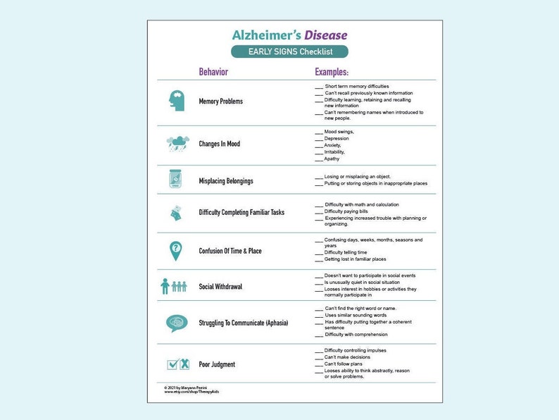 Alzheimer's Early Signs Checklist Printable - Etsy
