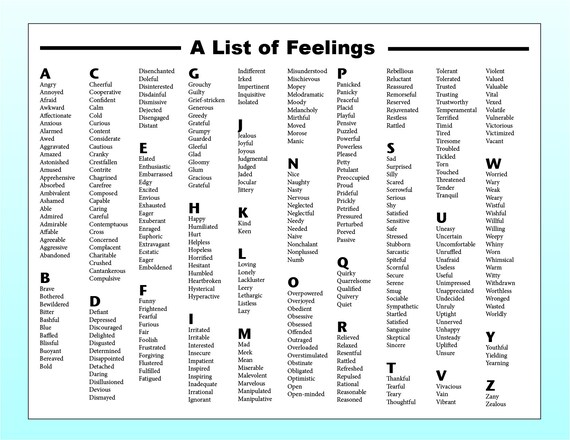 Printable List Of Feelings Etsy