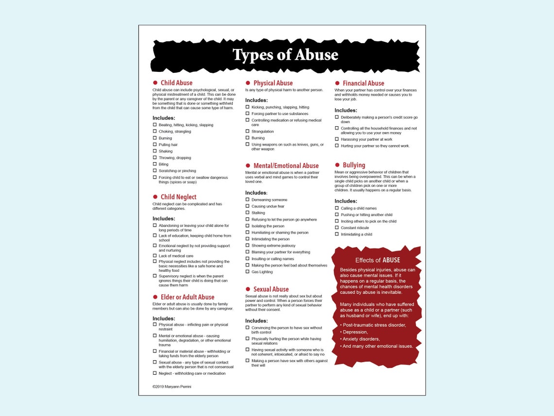 Types of Abusive Behavior - Etsy