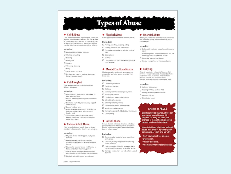 Types of Abusive Behavior - Etsy