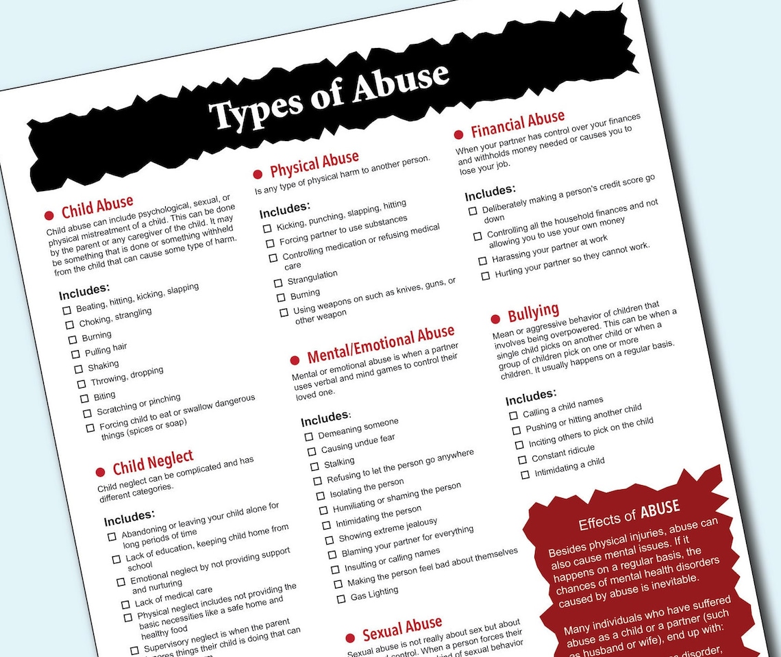 Types of Abusive Behavior - Etsy