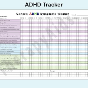 ADHD Symptoms and Medication Tracker, Letter and A4 - Etsy Australia