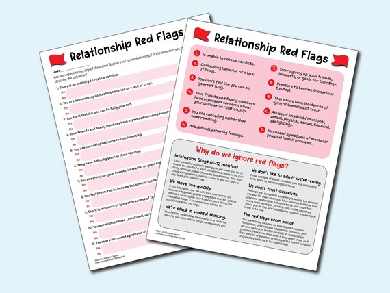 New Relationship Red Flags With Questionnaire - Etsy UK