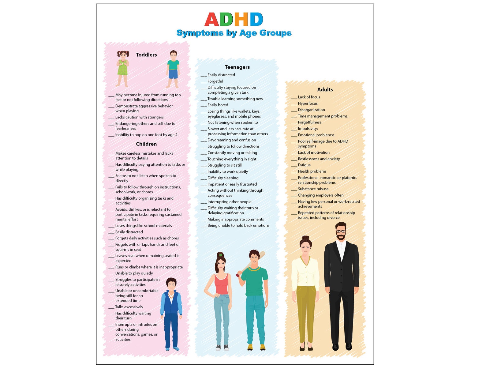 ADHD Behavior & Symptoms Printable | Etsy