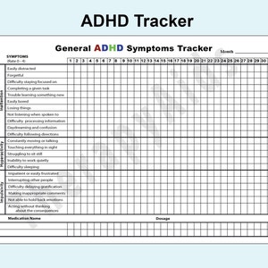 ADHD Symptoms and Medication Tracker, Letter and A4 - Etsy