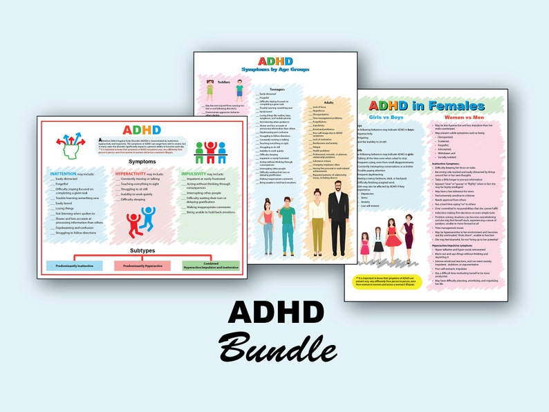 ADHD Behavior & Symptoms Printable - Etsy