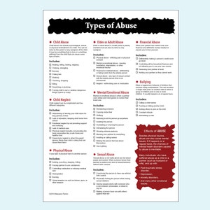 Types of Abusive Behavior - Etsy