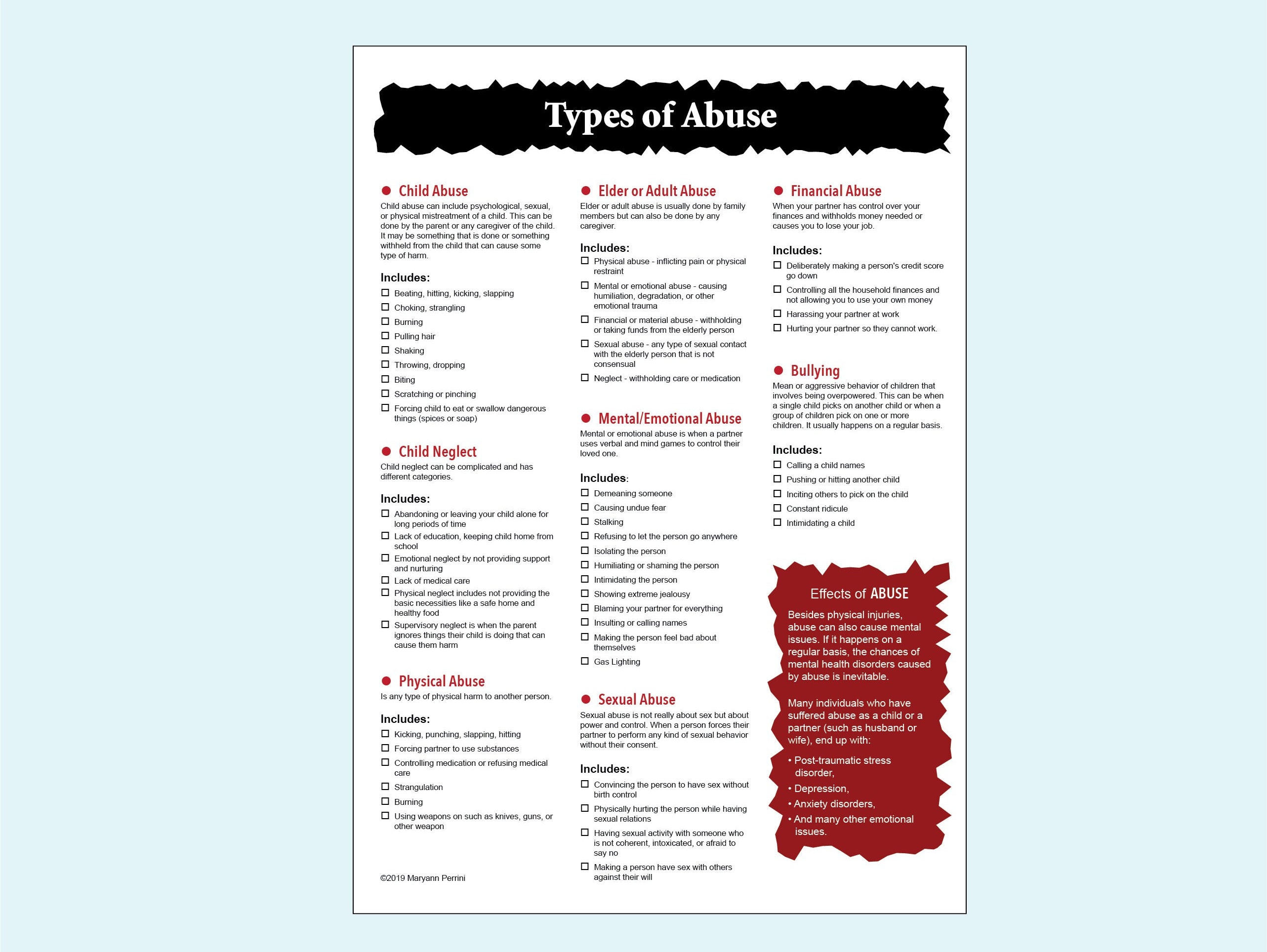 Types of Abusive Behavior - Etsy