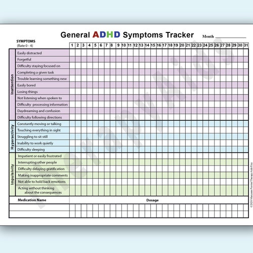 Adult ADHD Symptom Tracker Printable Planner to Track Daily - Etsy Finland