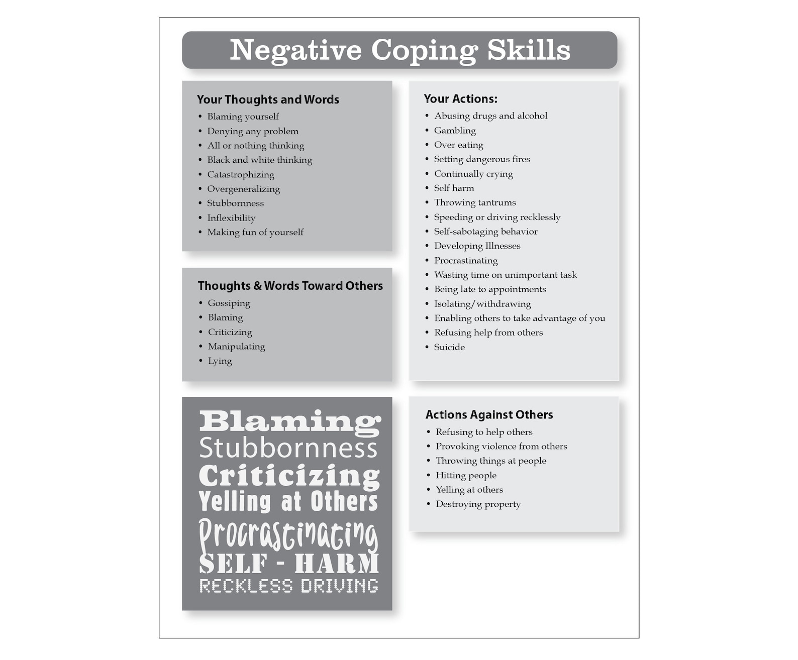 BUNDLE of Printable Positive & Negative Coping Skills | Etsy