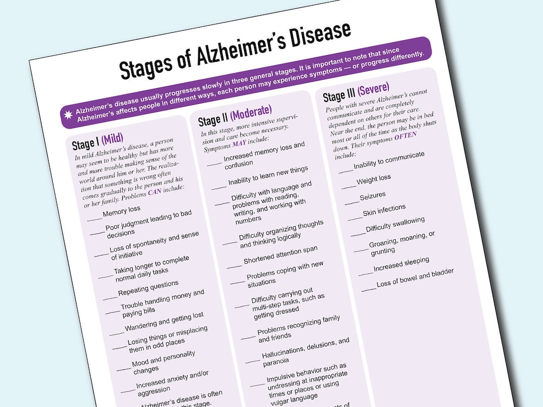 Stages of Alzheimer's Tracker Printable - Etsy