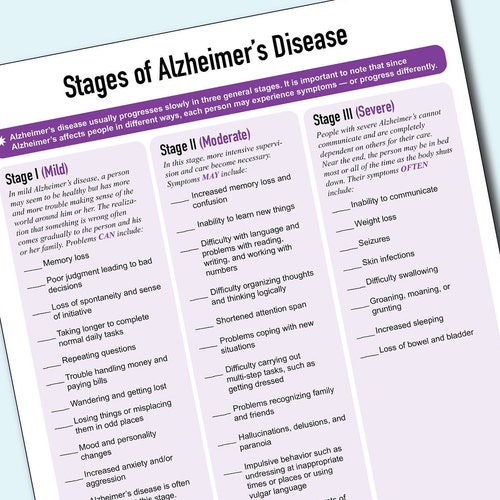 Stages of Alzheimer's Tracker Printable - Etsy