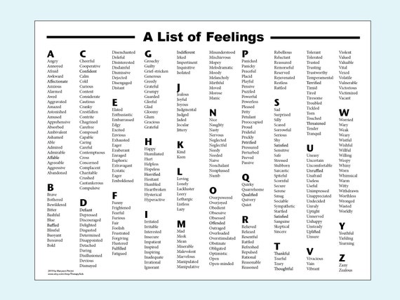 List Of Emotions