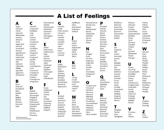 List of Feelings Printable - Etsy
