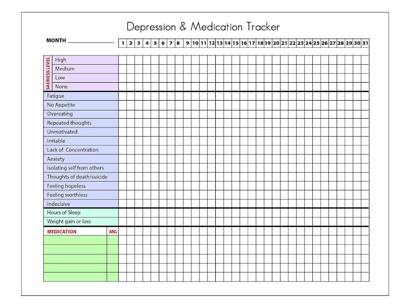 Printable Depression Tracker with Sections for Medication | Etsy