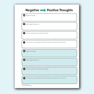 Printable Negative to Positive Thinking - Etsy