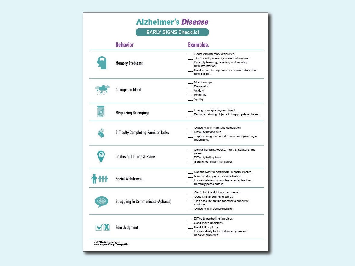 Alzheimer's Early Signs Checklist Printable - Etsy UK