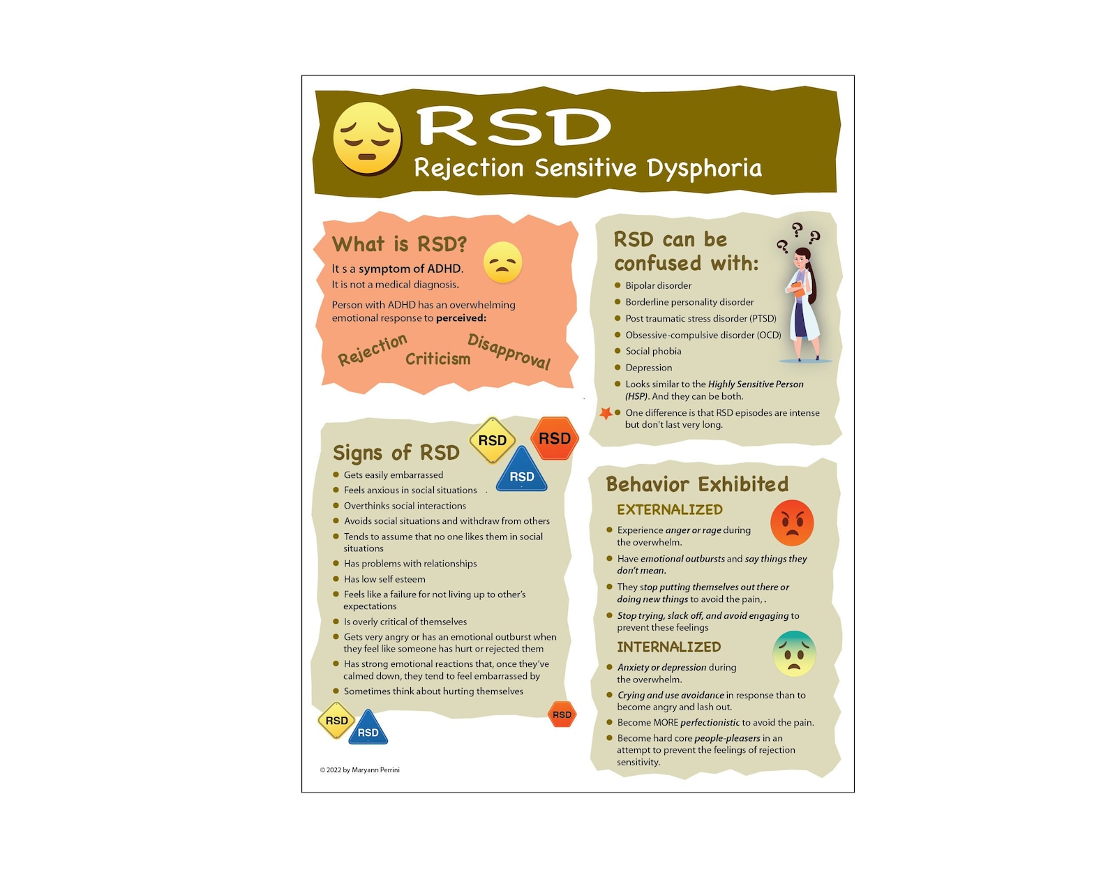 What is RSD, Rejection Sensitive Dysphoria? - Etsy
