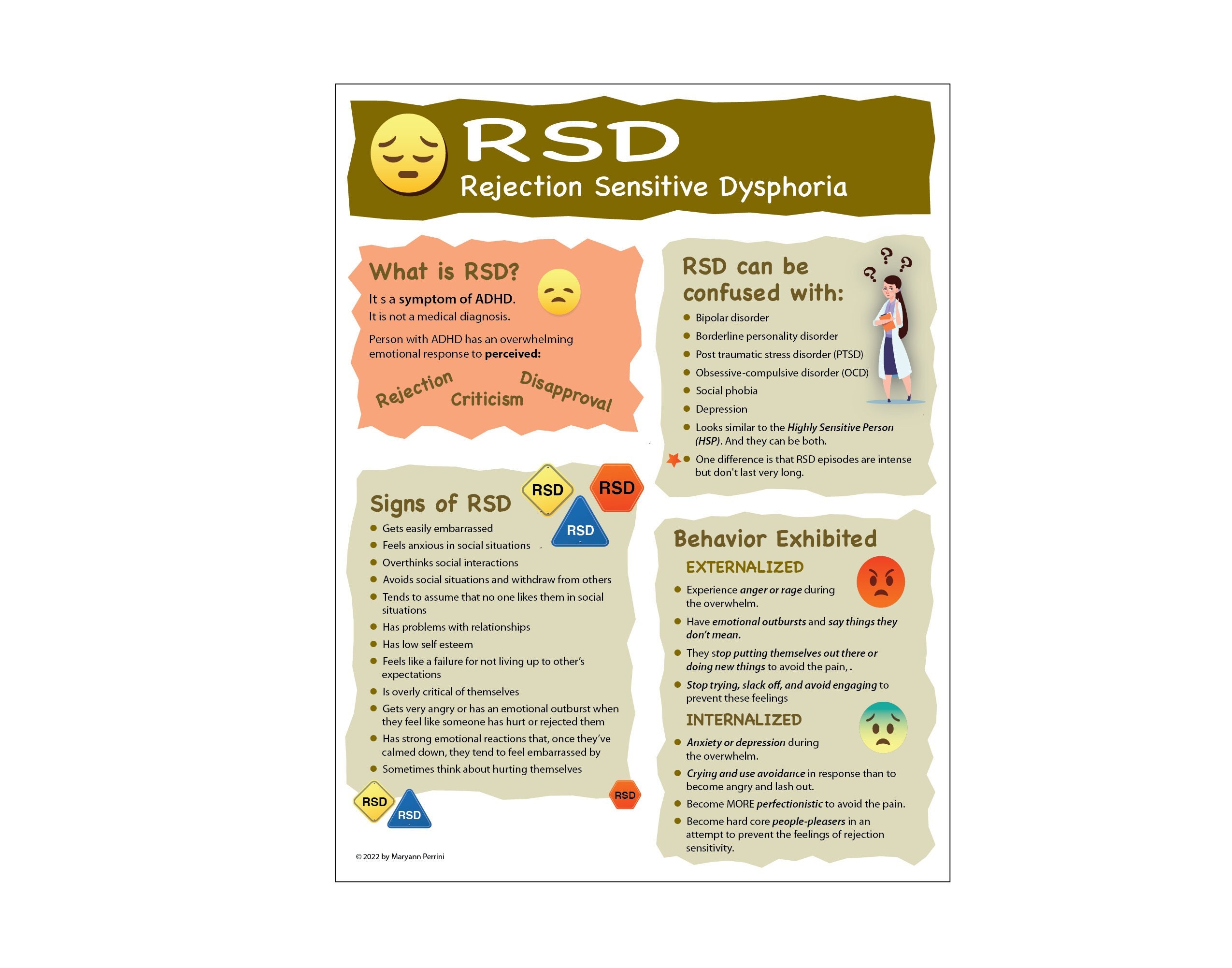 What is RSD, Rejection Sensitive Dysphoria? - Etsy