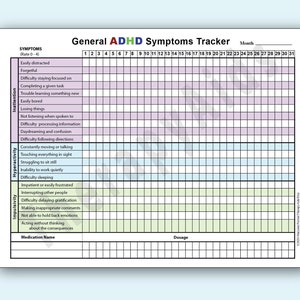 ADHD Symptoms and Medication Tracker, Letter and A4 - Etsy
