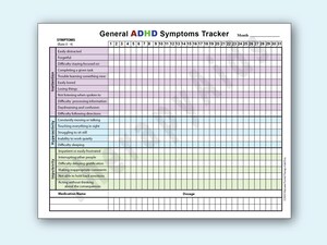 ADHD Symptoms and Medication Tracker, Letter and A4 - Etsy Canada
