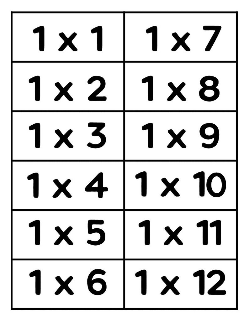 Multiplication Flashcards 0-12 Printable - Etsy