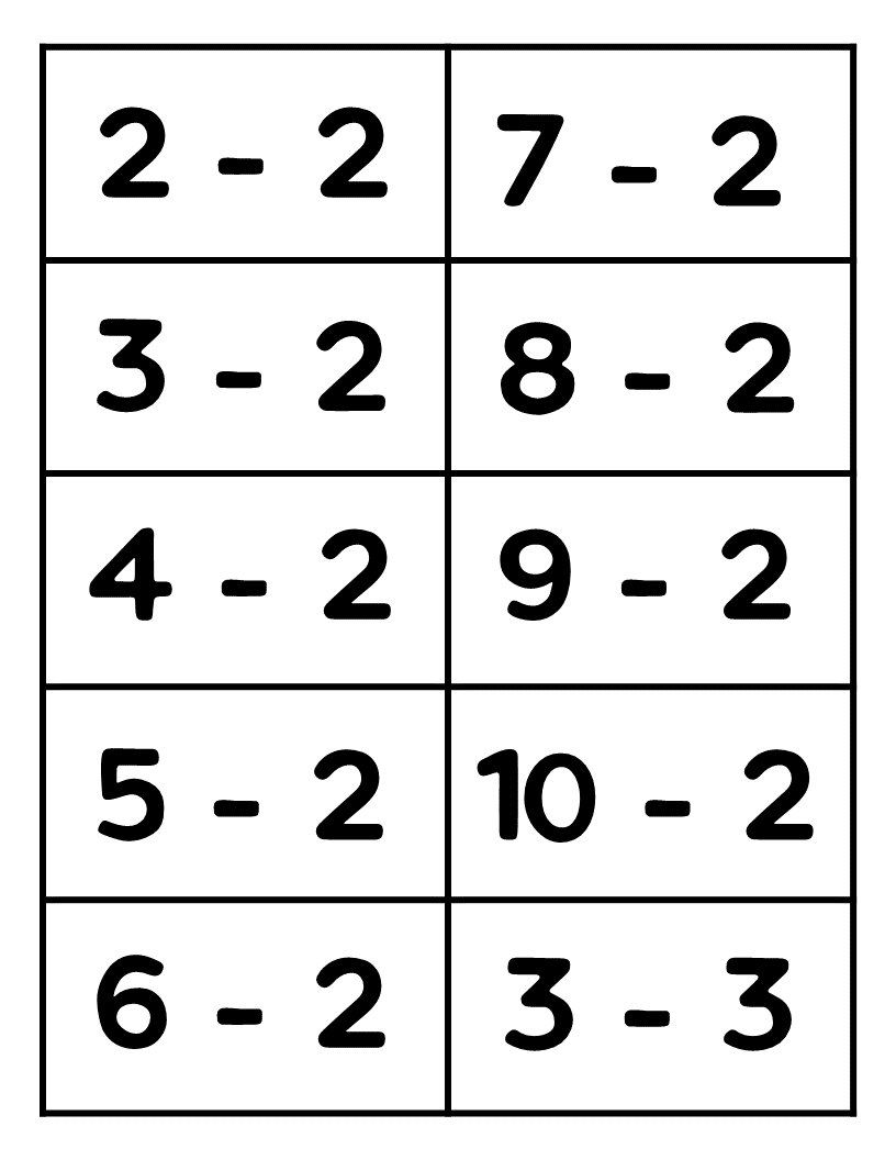 Subtraction Flashcards 0-10 - Printable - Instant Download - Elementary ...