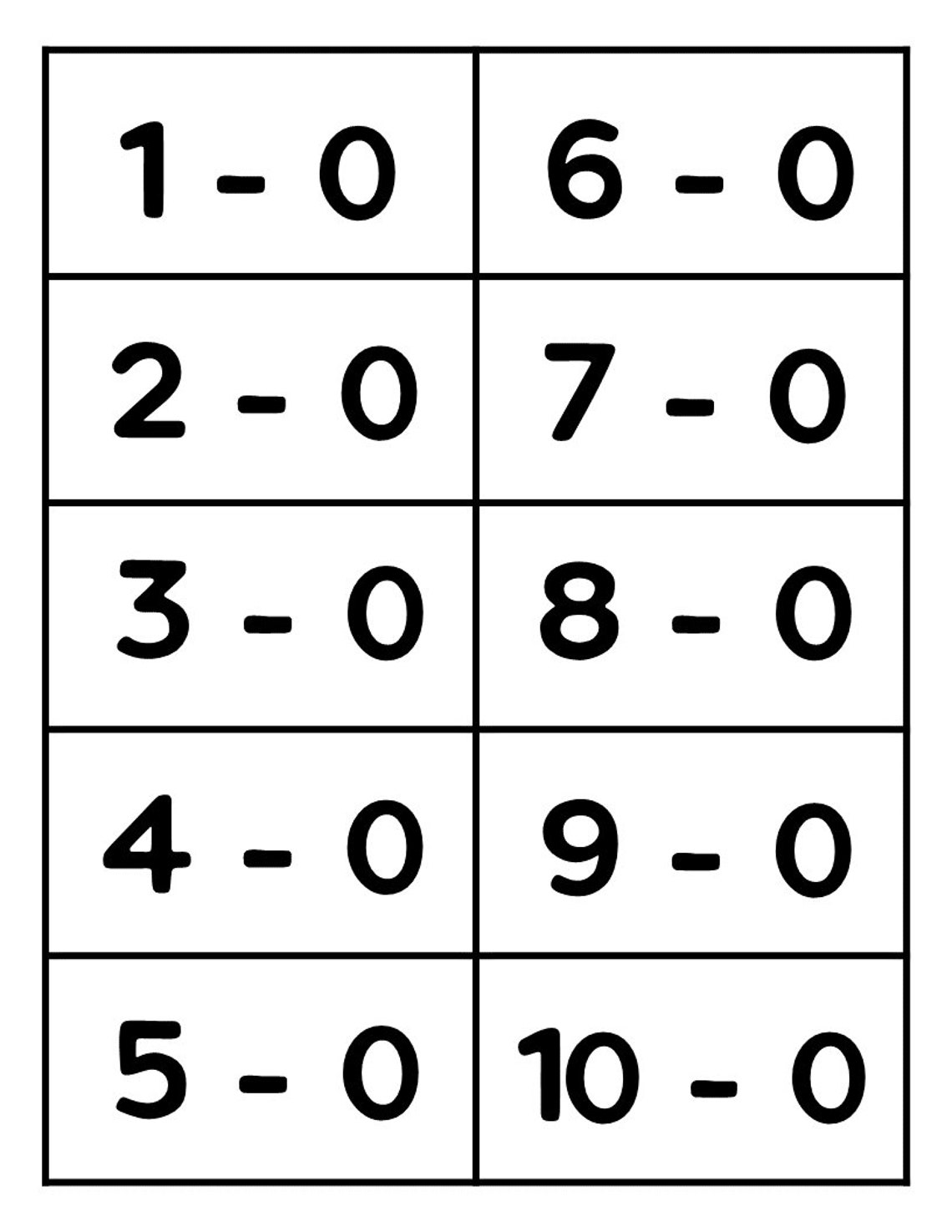 Subtraction Flashcards 0-10 - Printable - Instant Download - Elementary ...