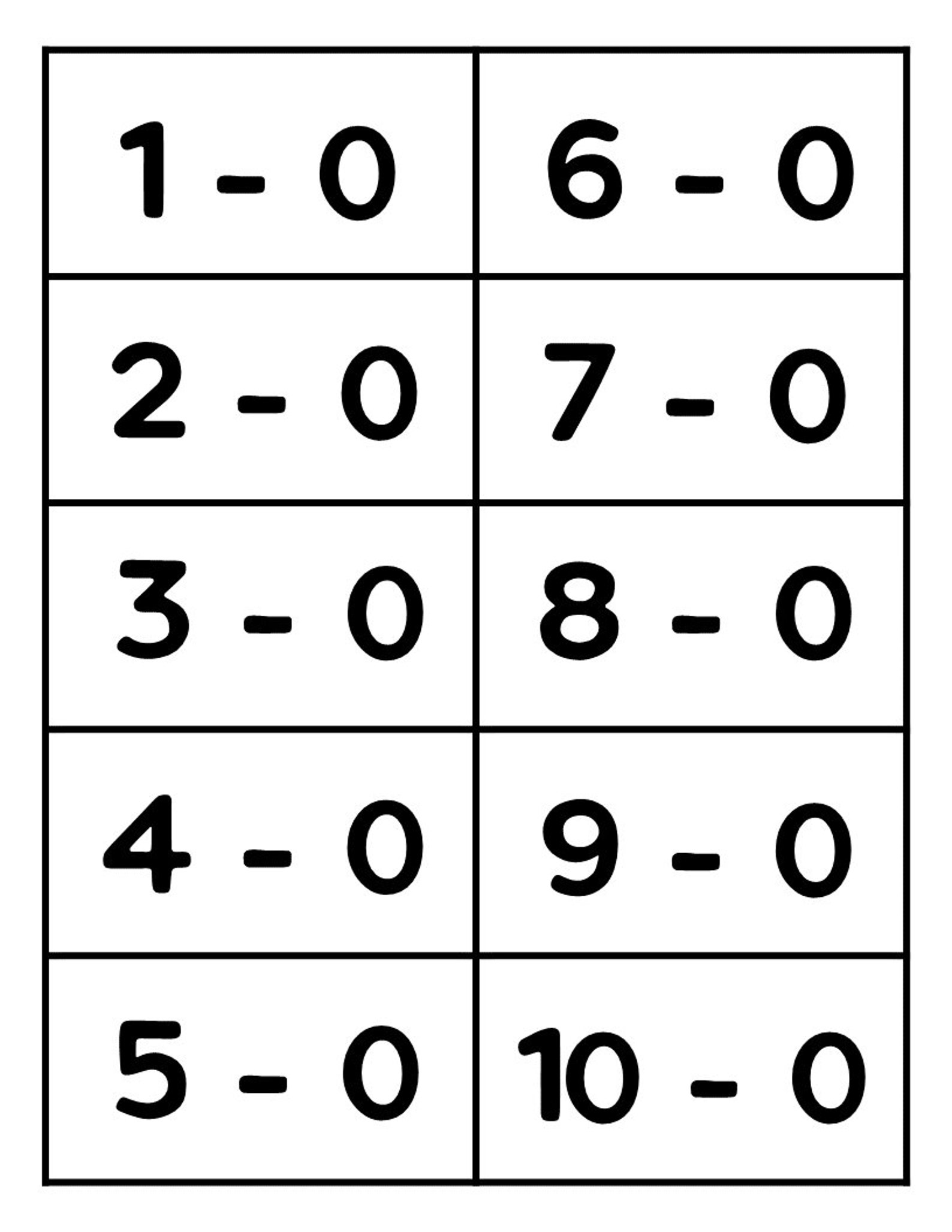 Subtraction Flashcards 0-10 - Printable - Instant Download - Elementary ...