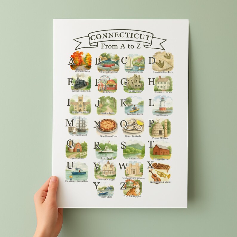 Connecticut Alphabet Poster: State Symbols Wall Art - Etsy