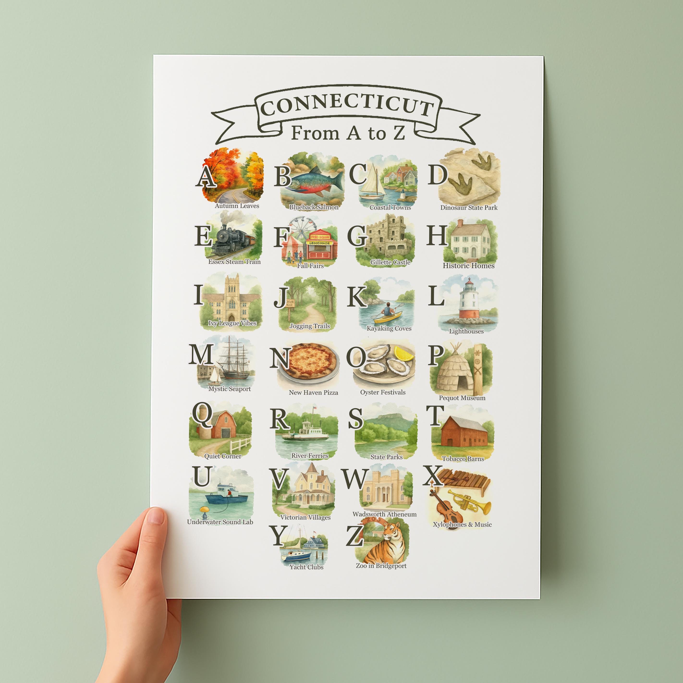 Connecticut Alphabet Poster: State Symbols Wall Art - Etsy