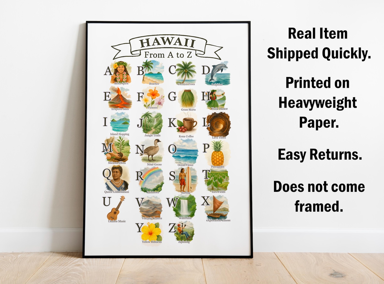Hawaii Alphabet Poster: State Symbols A-Z, Travel Wall Art - Etsy