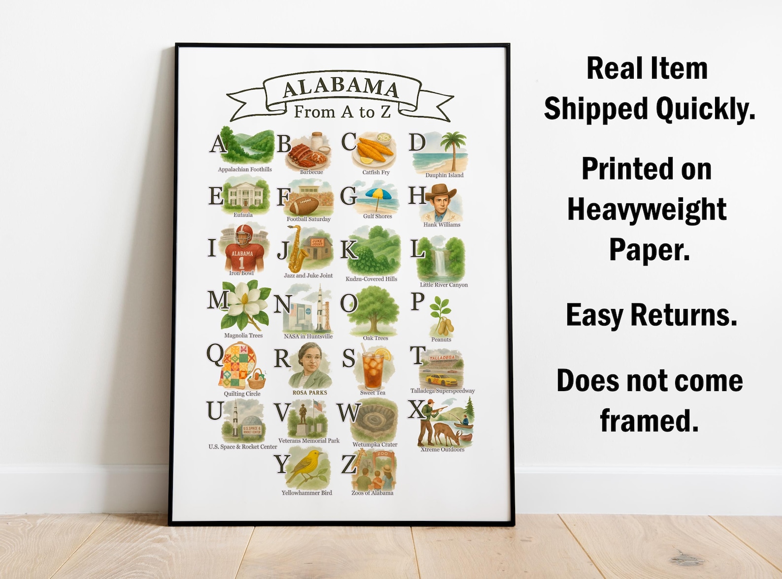 Alabama Alphabet Poster: State Symbols A-Z, Travel Wall Art - Etsy