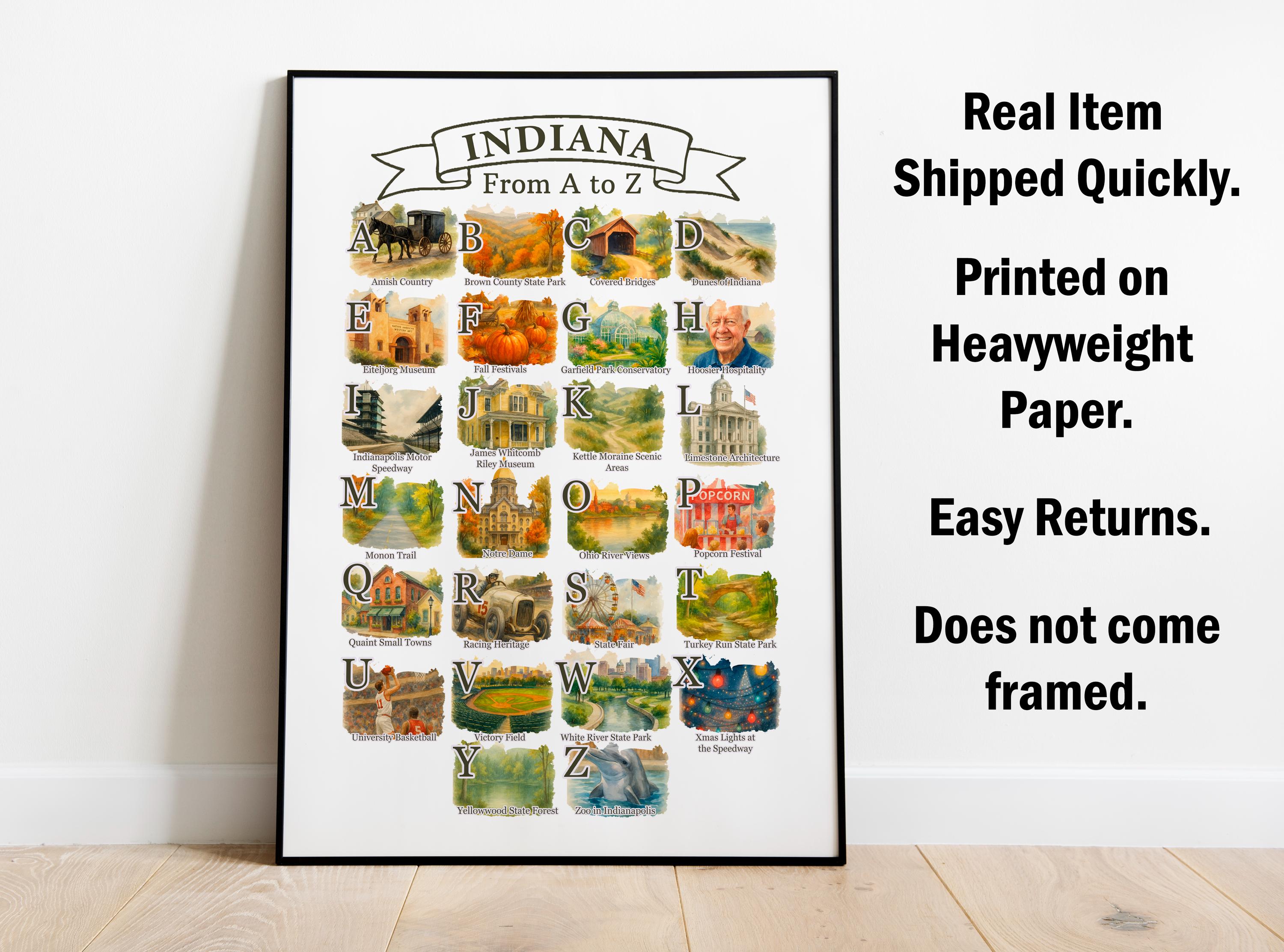 Indiana Alphabet Poster: State Symbols A-Z, Travel Wall Art - Etsy