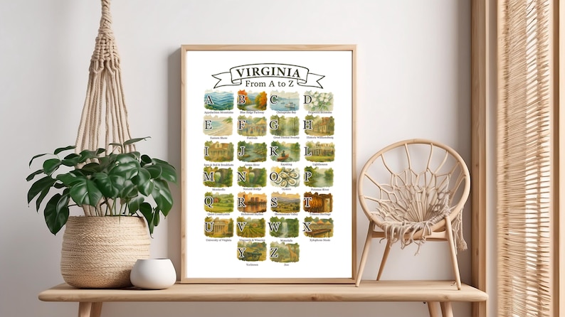 Virginia A-Z Alphabet Poster, State Symbols & Icons, Travel Art, Wall ...