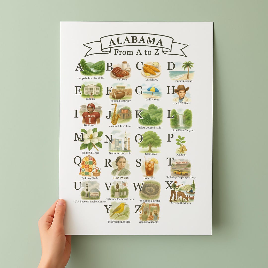 Alabama Alphabet Poster: State Symbols A-Z, Travel Wall Art - Etsy