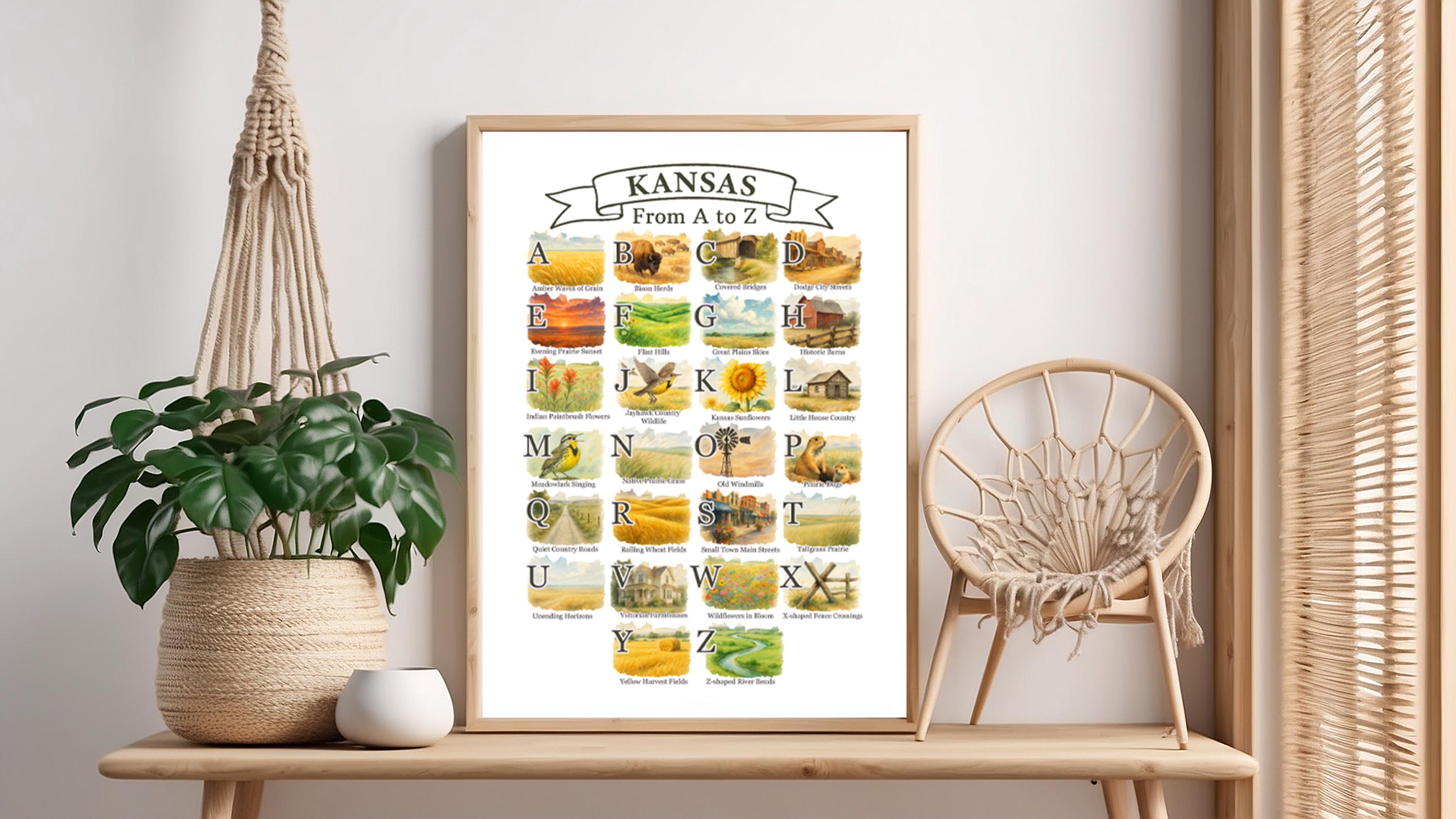 Kansas Alphabet Poster: State Symbols & Icons Travel Art - Etsy