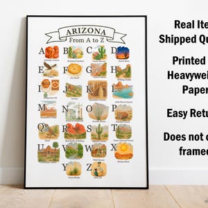 Arizona Alphabet Poster: State Symbols A-Z, Southwestern Wall Art - Etsy