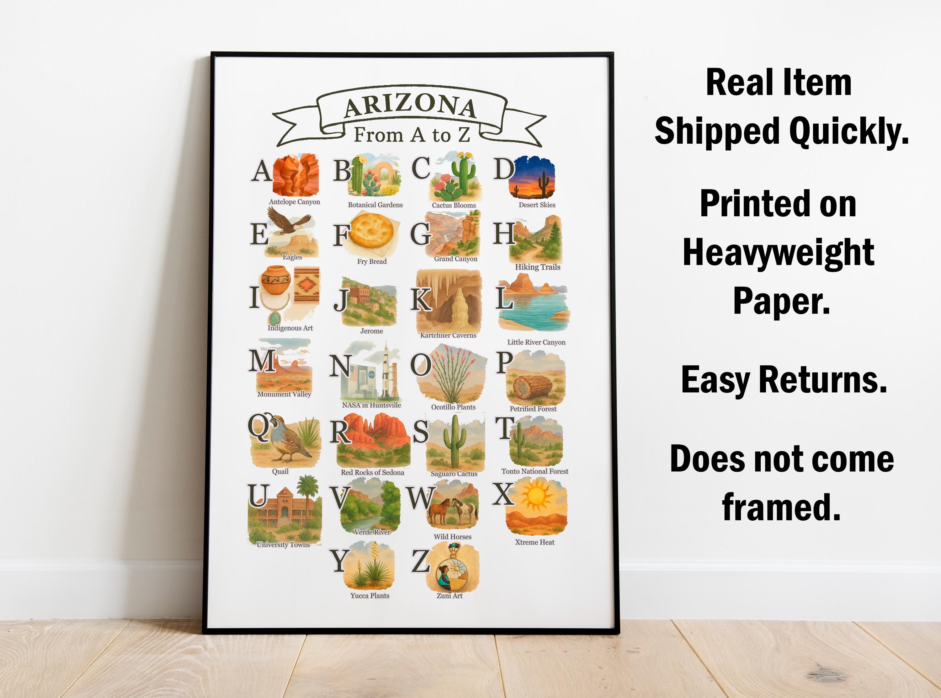 Arizona Alphabet Poster: State Symbols A-Z, Southwestern Wall Art - Etsy
