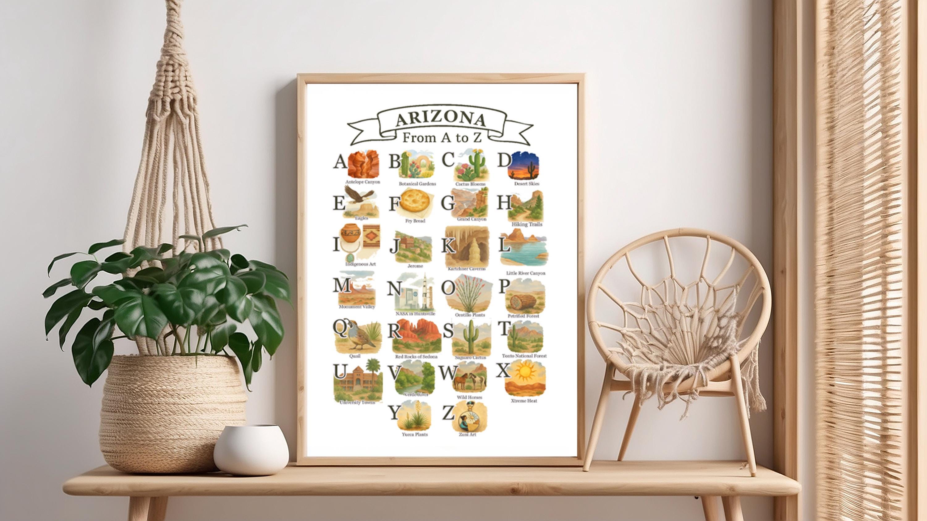Arizona Alphabet Poster: State Symbols A-Z, Southwestern Wall Art - Etsy