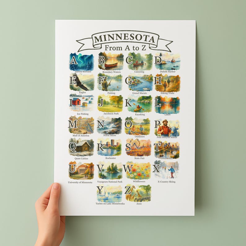 Minnesota Alphabet Poster: State Symbols A-Z, Unique Wall Art - Etsy