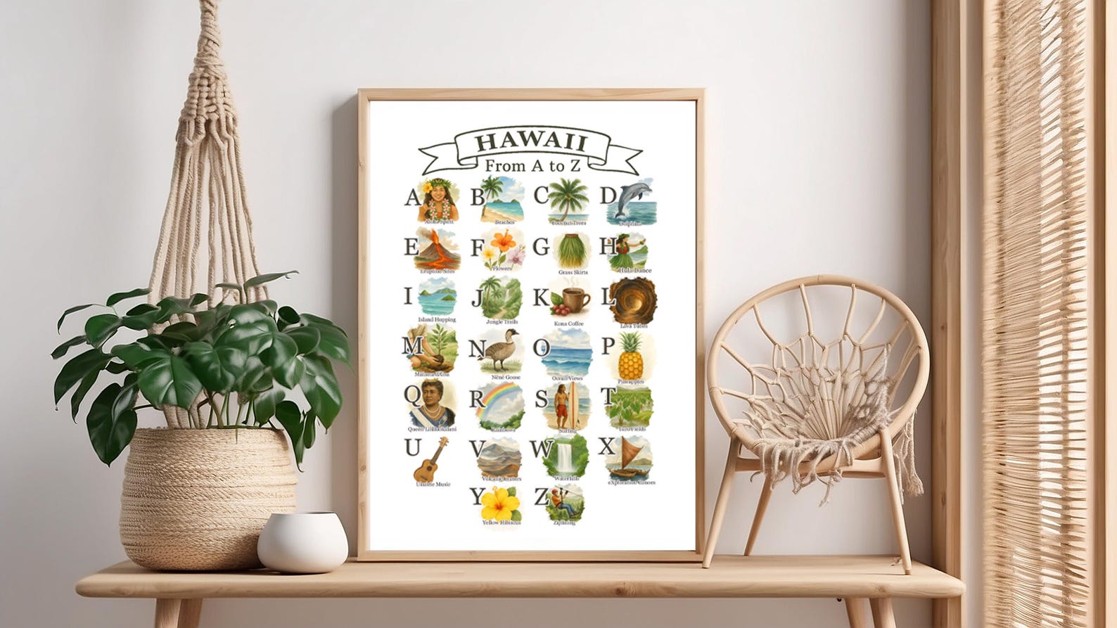 Hawaii Alphabet Poster: State Symbols A-Z, Travel Wall Art - Etsy