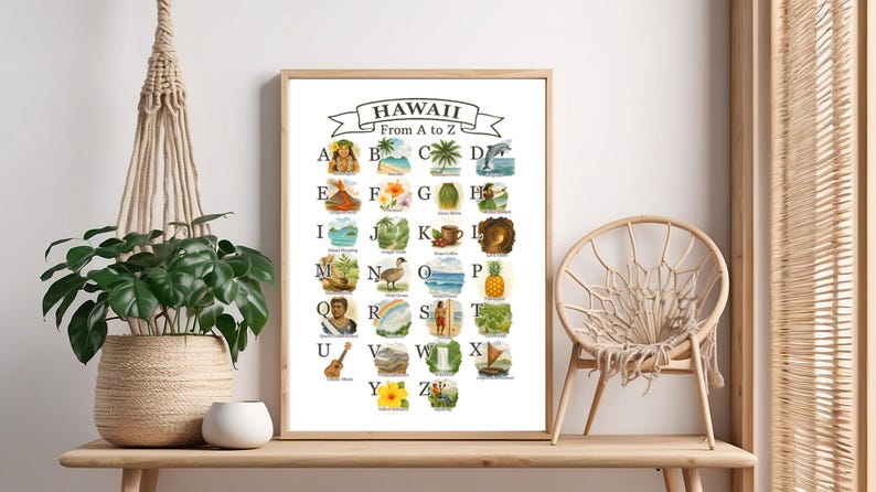 Hawaii Alphabet Poster: State Symbols A-Z, Travel Wall Art - Etsy