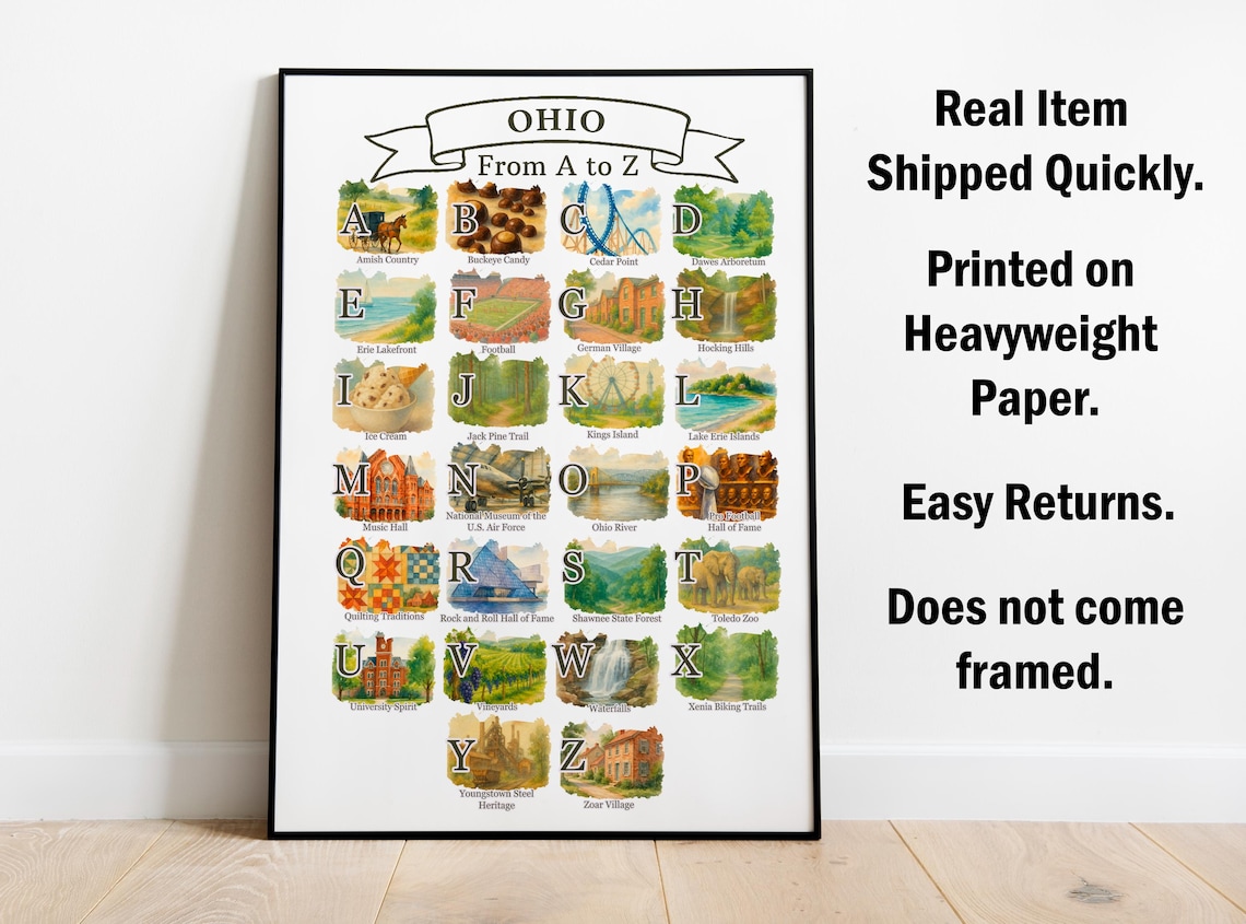 Ohio A-Z Alphabet Poster, State Symbols & Icons, Travel Art, Wall Decor ...