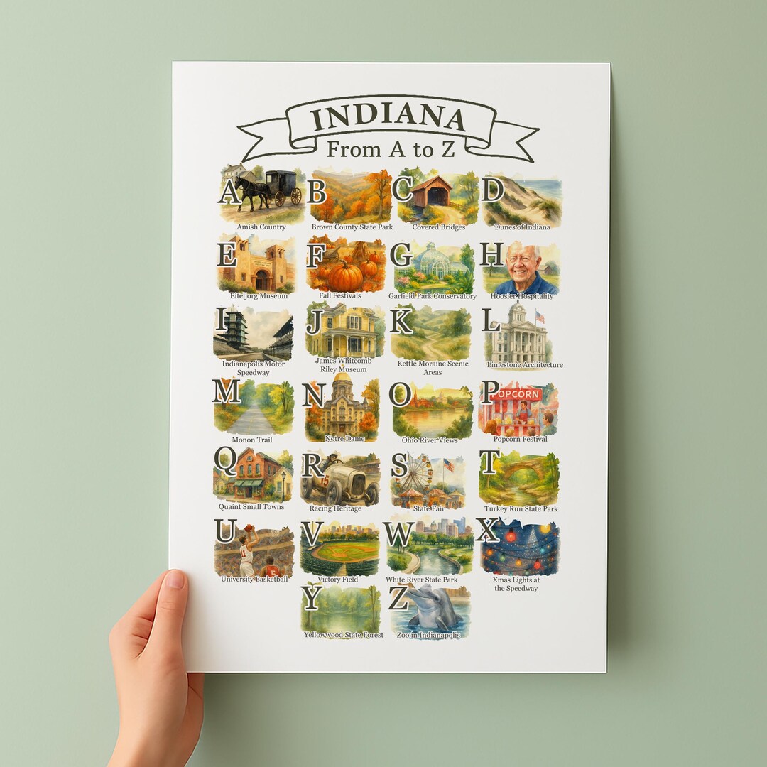 Indiana Alphabet Poster: State Symbols A-Z, Travel Wall Art - Etsy