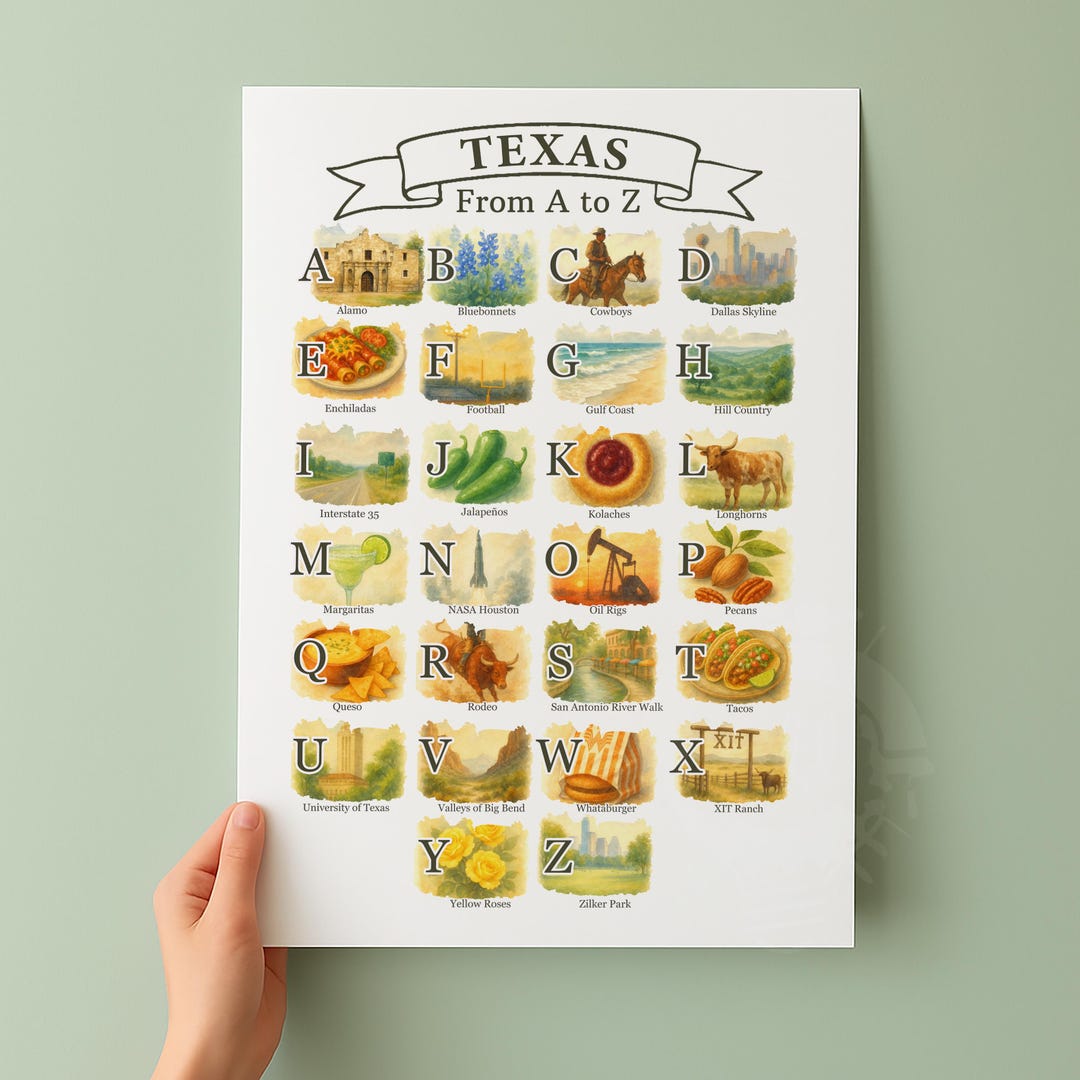 Texas A-Z Alphabet Poster, State Symbols & Icons, Travel Art, Wall ...