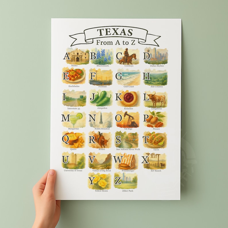 Texas A-Z Alphabet Poster, State Symbols & Icons, Travel Art, Wall ...