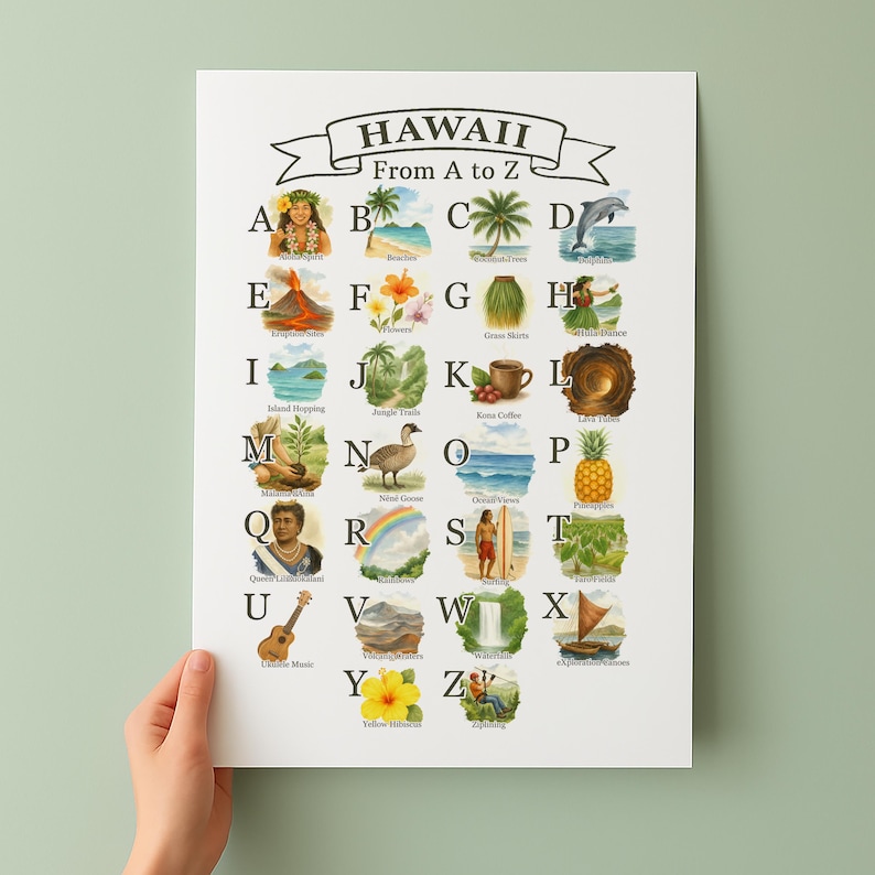Hawaii Alphabet Poster: State Symbols A-Z, Travel Wall Art - Etsy